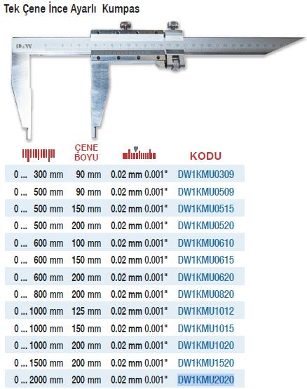 DW Measuring Uzun Tek Çene İnce Ayarlı Mekanik Kumpaslar(Ölçü ...